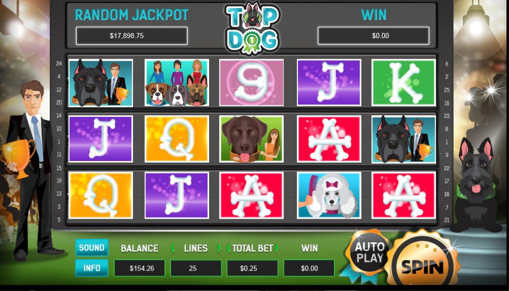 GTbets Casino is Rated 3.2 out of 5 in 2025 Read Review